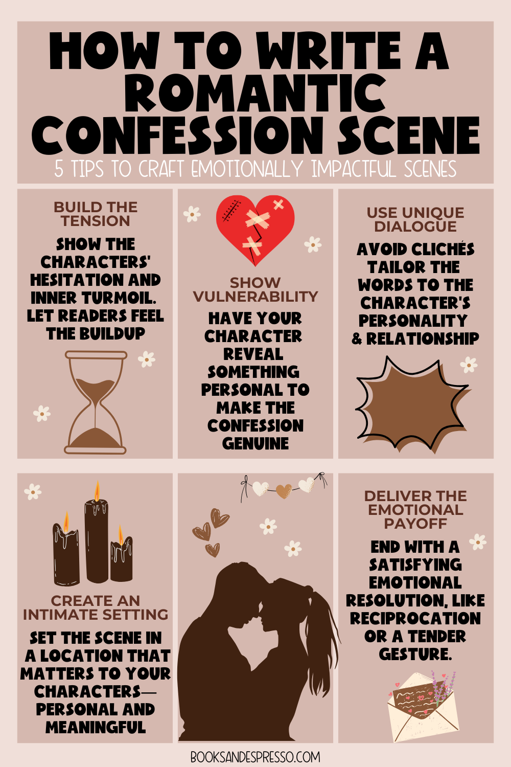 Learn How to Write A Romantic Confession Scene
